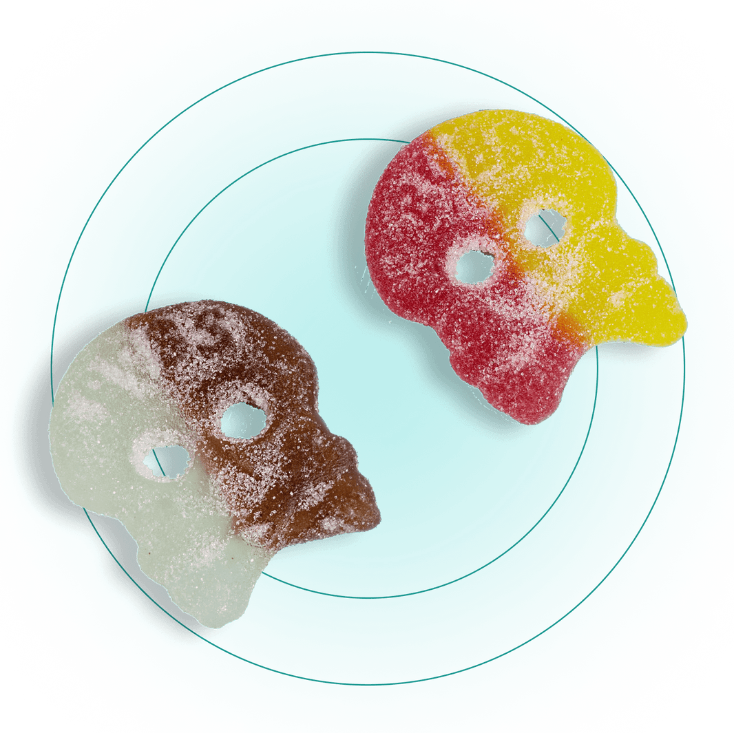 Mums - The Swedish Candy Co